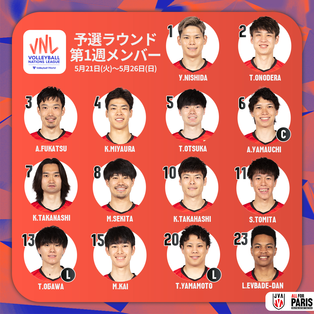 バレーボール男子日本代表チーム バレーボールネーションズリーグ2024 予選ラウンド第1週ブラジル大会 出場選手14人決定｜トピックス｜ | 公益財団法人日本バレーボール協会